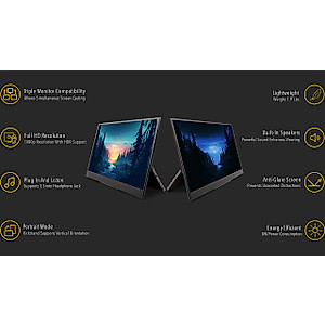 SideTrak Solo Triple 15.6” Portable Gaming Monitor for Laptops, 2 Freestanding 15.6” FHD 1080P LED Display Screens, Extending Screens for Mac, PC, & Chrome, USB-C or HDMI, Speakers & HDR Mode