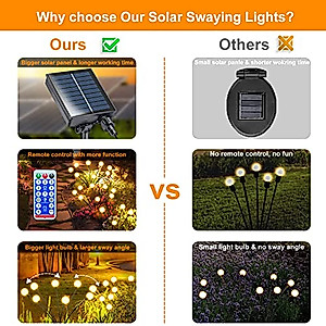 Solar Powered Firefly Lights, 4 Pack 8LED Starburst Swaying Solar Garden Lights, Sway by Wind, Waterproof with Remote 8 Lighting Modes Solar Outdoor Lights Decorative for Pathway Yard Patio Landscape…