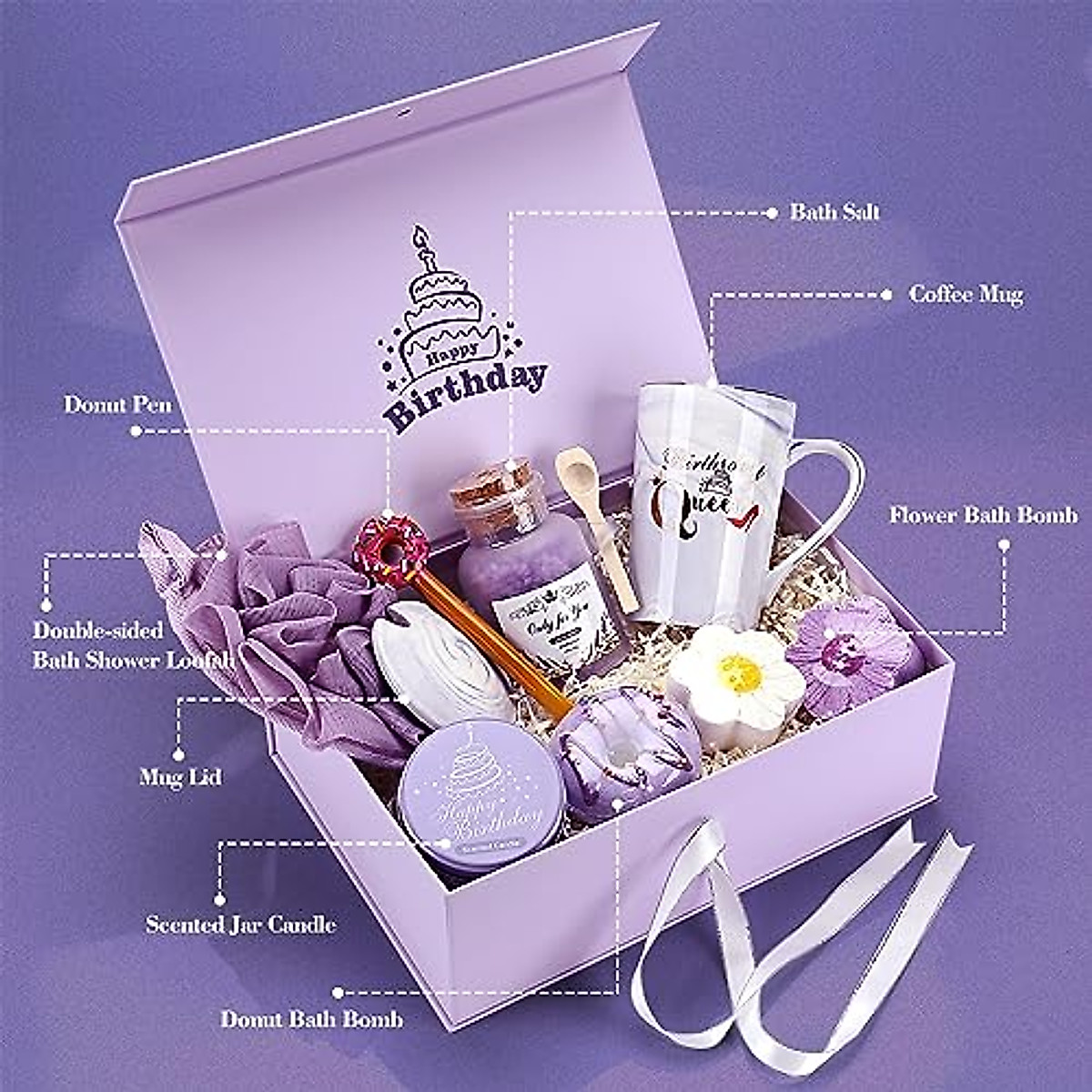 Birthday Gifts for Women,Happy Birthday Gifts Ideas,Unique Relaxing Spa Birthday Basket Box for Women Sister Girlfriend Wife Friend Grandma Mom Daughter,Gifts for Women Birthday Presents for Her