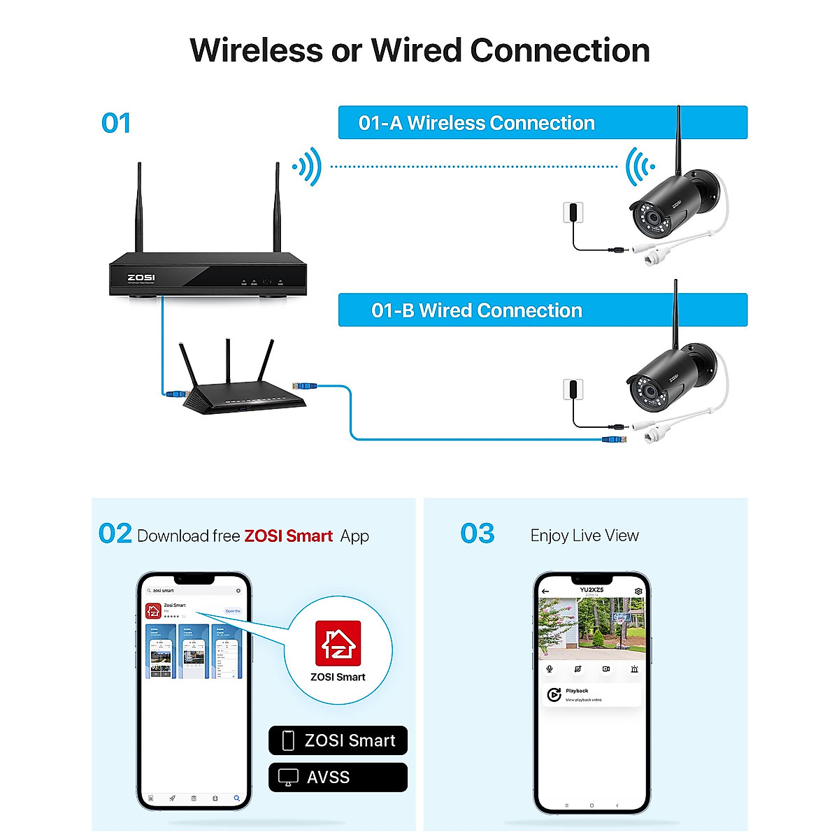 ZOSI 2K 3MP Wireless Security Camera System, H.265+ 8 Channel CCTV NVR with 1TB Hard Drive for 24/7 Recording and 8 x 3MP WiFi IP Camera Outdoor Indoor, Night Vision, Motion Alert, Remote Control