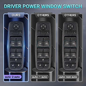 Driver Side Power Master Window Switch - Compatible with 2015-2017 Chrysler 200, 2011-2020 Chrysler 300, 2011-2019 Dodge Charger, 2016 Ram 1500, 2015-2021 Jeep Grand Cherokee - 68139805AD 68139805AB