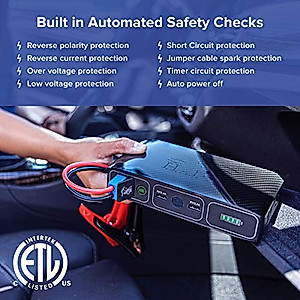 HALO Bolt Wireless Laptop Power Bank - 44400 mWh Portable Phone Laptop Charger Car Jump Starter with AC Outlet and Car Charger, Rose Gold