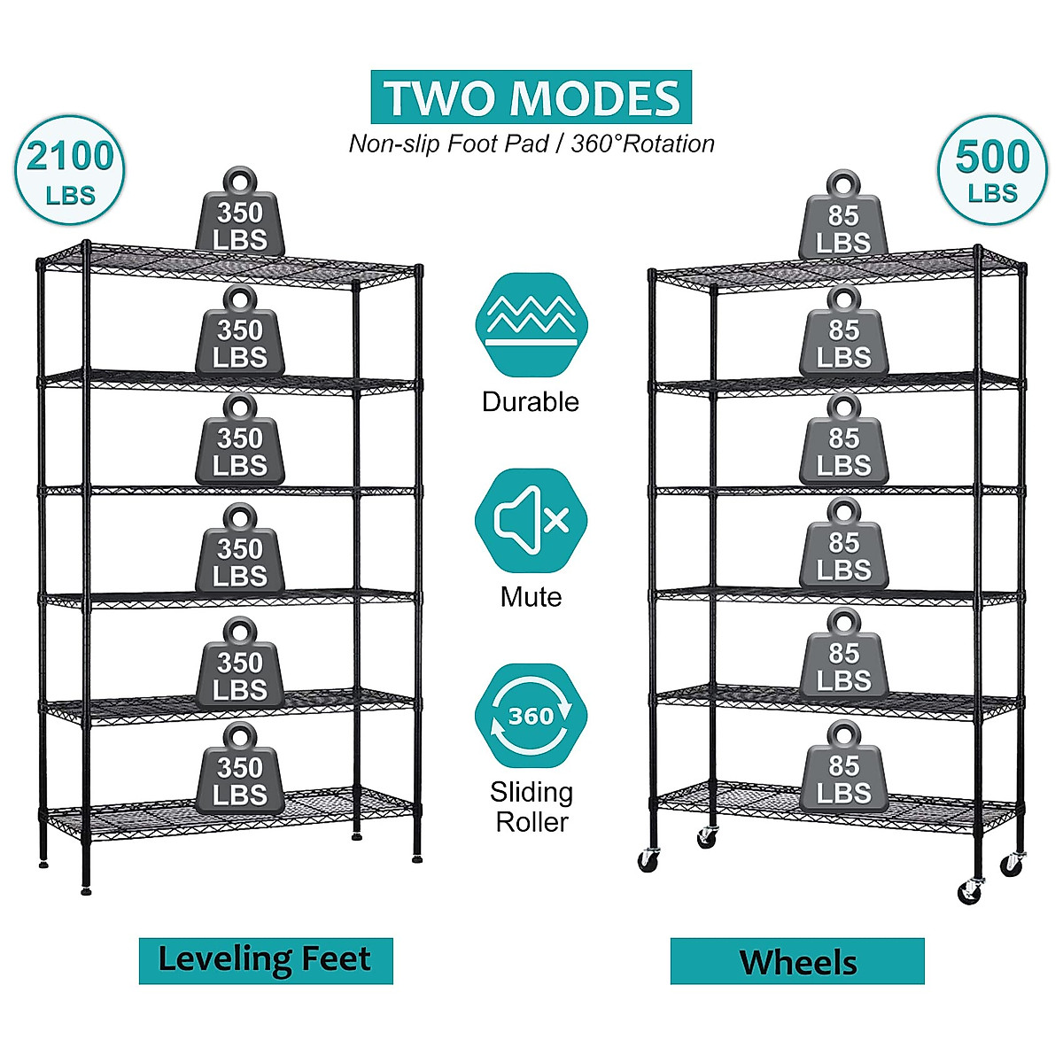 6 Tier Wire Shelving Unit Rack, NSF Heavy Duty Height Adjustable Storage Shelf Metal Shelving with Wheels/Feet Levelers for Garage Rack Kitchen Rack Office Rack Commercial Shelving - 18"x48"x82" Black