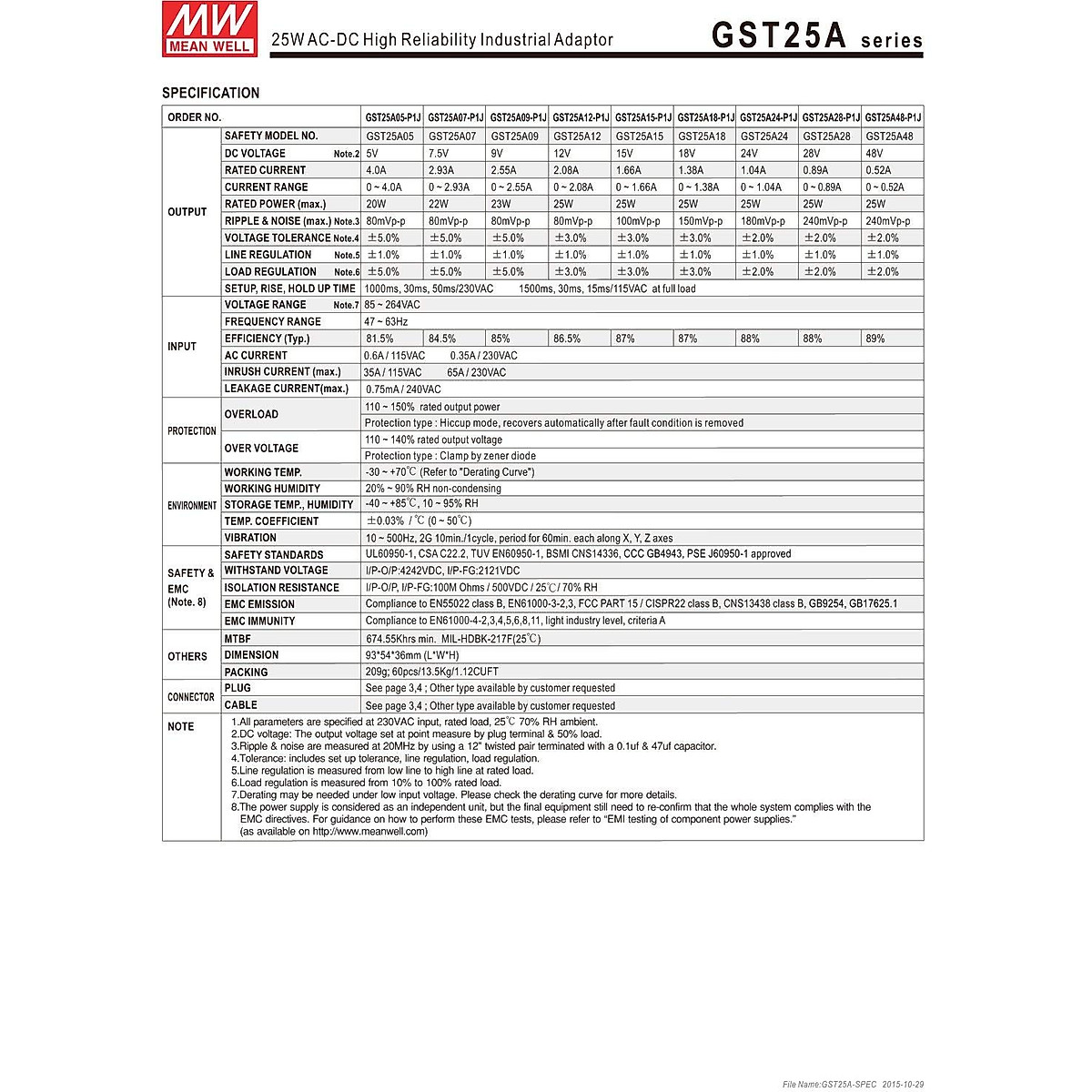 MEAN WELL GST25A18-P1J 25W 1.38A 18V AC-DC High Reliability Industrial Adaptor