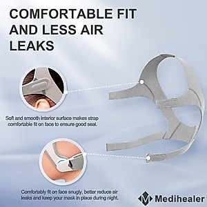 2 Packs Replacement Head Strap Compatible with Airfit N20, Head Strap with Clips for N20, Including 2PCS Straps and 4PCS Clips,Great Value Supplies by Medihealer.