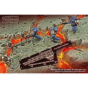 LITKO 5-inch Double-Sided Combat Gauge | Compatible with Warhammer 9th Edition | Wound Chart | WH40K | WHv9 (Transluscent Red)