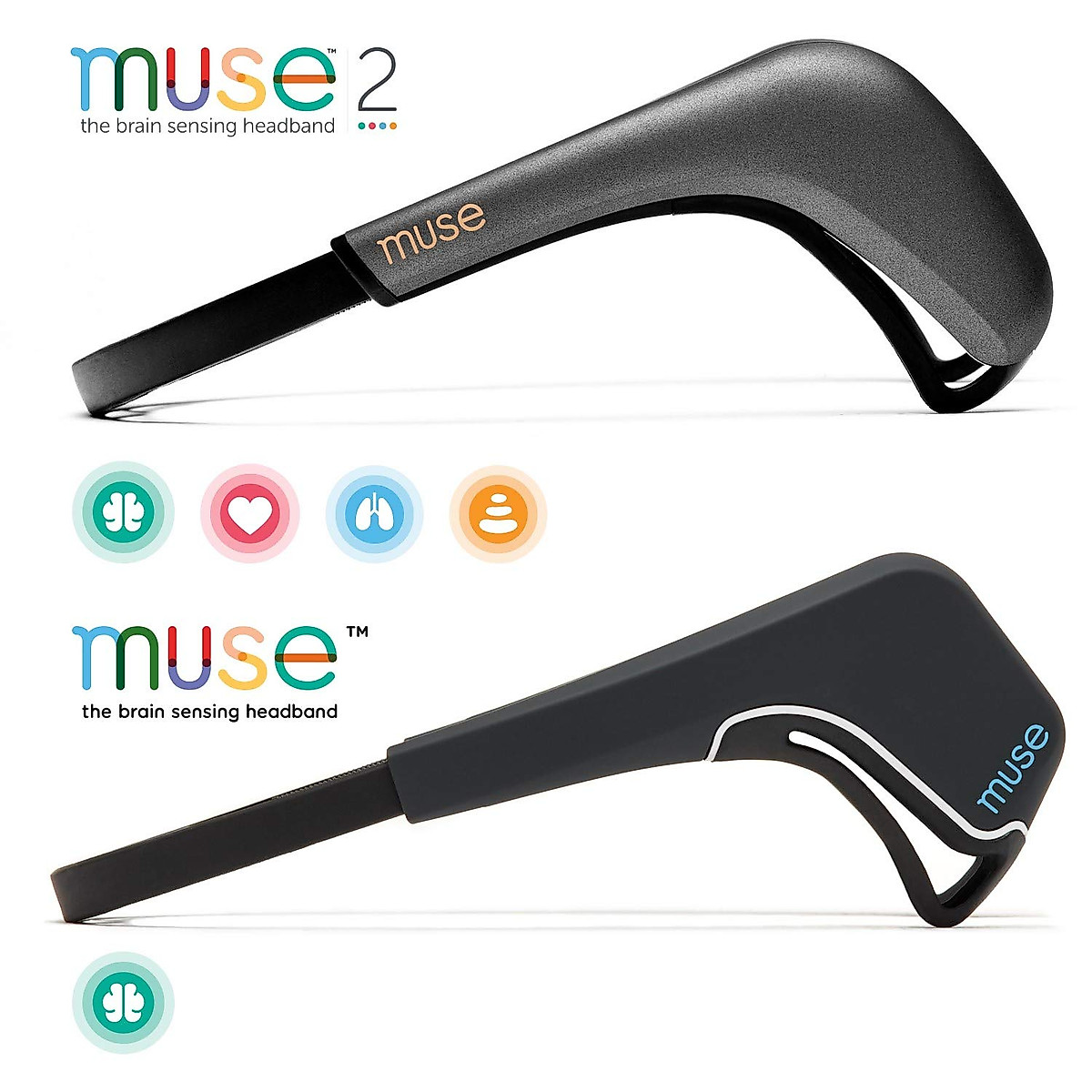 MUSE 2 Case - Official Storage & Travel Carrying Case 2: The Brain Sensing Headband (Also Compatible with Original