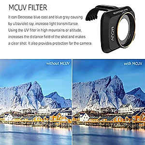 Lens Filter Set Compatible with DJI Mini 2/Mavic Mini/Mini SE/Mini 2 SE Accessories 6Pcs Filter Combo Multi Coated Filters Camera Lens (CPL MCUV ND4 ND8 ND16 ND32)