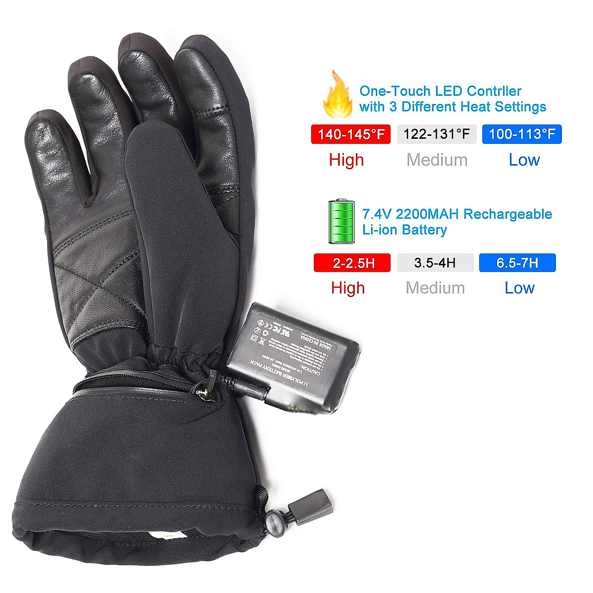 Rechargeable 7.4V 2200mAh Lithium Polymer Batteries for Heated Gloves Socks Jacket Cloths Pack of 2