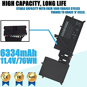 LAQUEENA Y9M6F Laptop Battery Compatible with Dell Alienware M15 R2 P87F Alienware M17 R2 P41E Series 0Y9M6F 8K84V 08K84V 11.4V 76Wh 6-Cell