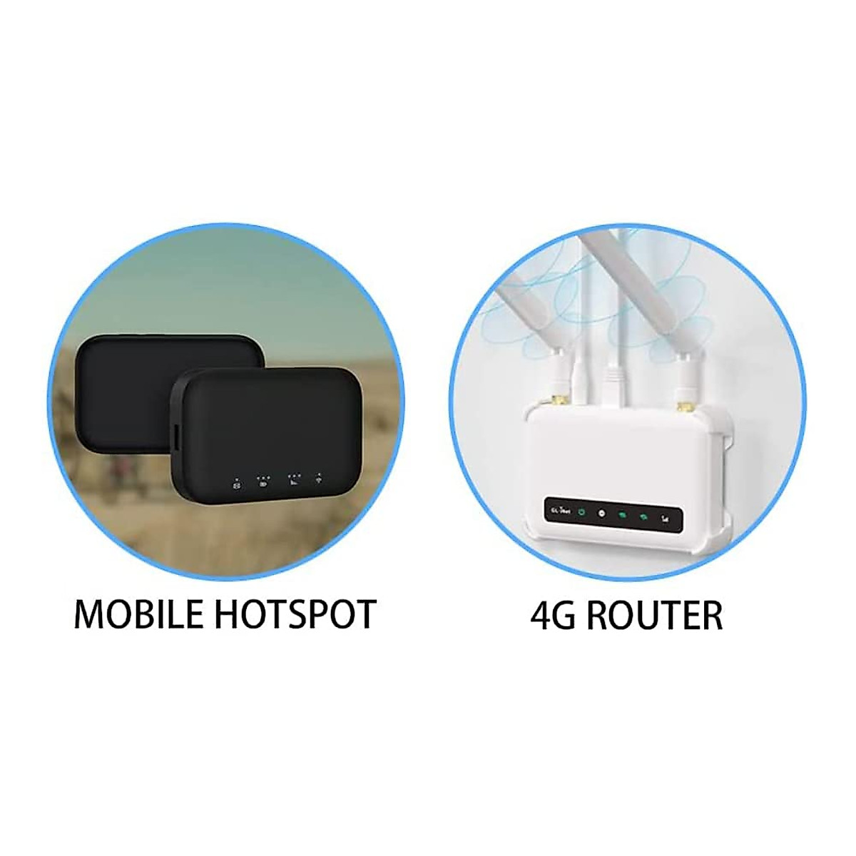 Prepaid SIM Card | USA,Canada 15 Days,Unlimited Internet Access,Date Card Data SIM Card for GPS Devices, Security and Hunting Trail Game Cameras Travel (for Data Use Only)