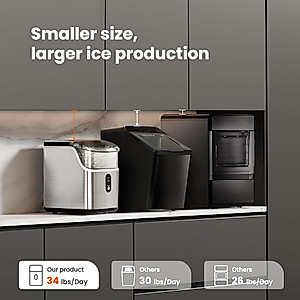 Electactic Nugget Ice Maker Countertop, Pebble Ice Maker with Chewable Ice, 34lbs/Day, One-Click Operation, Self-Cleaning Countertop Ice Machine, Pellet Ice Maker for Home/Kitchen/Office(Silver)