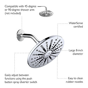 Design House 582718-PC Ian Modern 8-inch 2-Function Showerhead, Polished Chrome