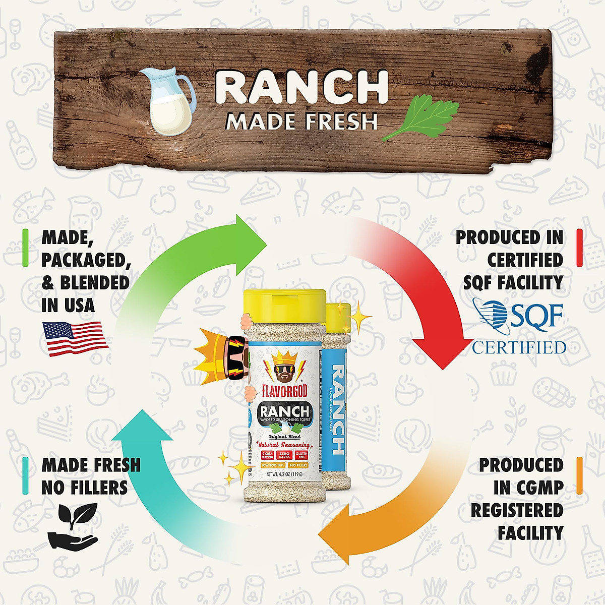 Ranch Seasoning by Flavor God, Sugar Free Ranch Substitute Low Sodium Seasoning, Gluten-Free Dry Ranch Mix, Keto & Paleo Friendly Ranch Seasoning Salad Dressing for Pizza, Popcorn, & Salads - Healthy Buttermilk Ranch Dressing Substitute