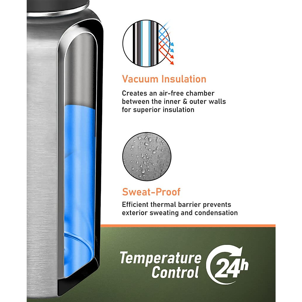 Rangland Insulated 1 Gallon Water Bottle with Sleeve - Stainless Steel Wide Mouth Growler with Tactical Carrying Bag - Insulation for Hot/Cold Drinks (128oz)