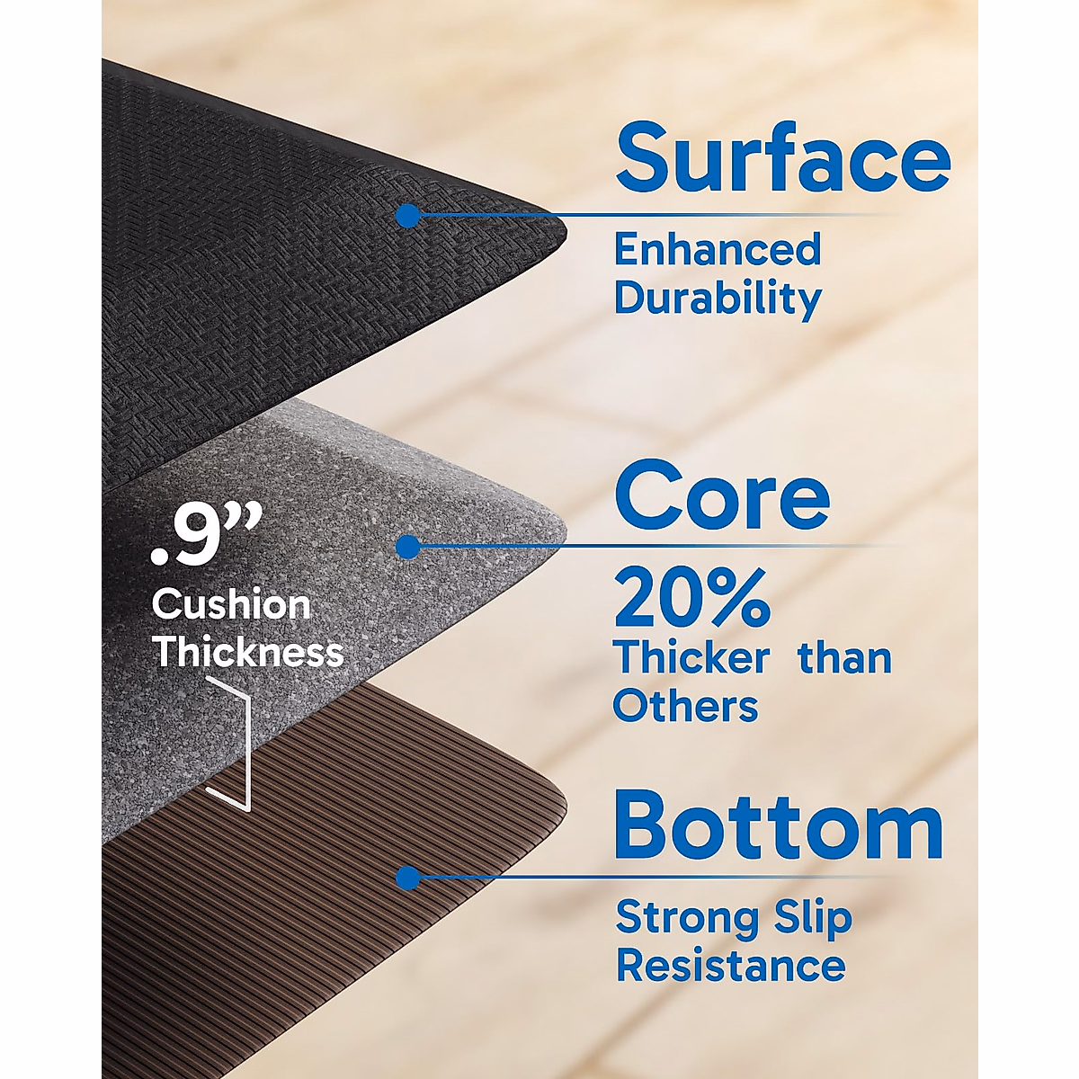 Ophanie Anti Fatigue Cushioned Mat, 9/10 inch Thick, Kitchen mats for Floor, Kitchen Rugs, Waterproof,Comfort Ergonomic Standing Mat for Office, Home, Sink, 20x32 Black Non-Slip Ridged Bottom