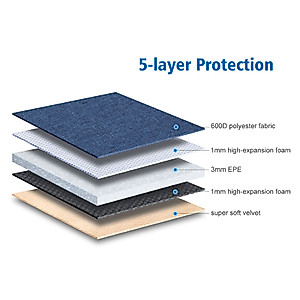 NIDOO 13.3 Inch Laptop Sleeve Case Water Resistant Protective Cover Notebook Bag Compatible with Surface Book 3 / ThinkPad P14s E14 T14 / ThinkPad X1 Carbon Yoga /14" Pavilion 14 / ASUS ROG G14,Blue