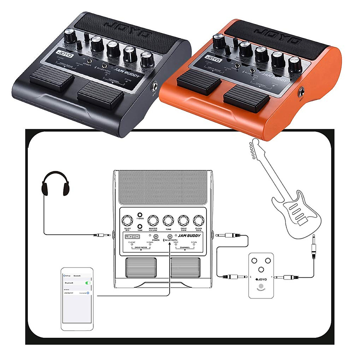 Electric Guitar Amplifer,Portable Electric Guitar Effect AMP,Amp & Pedal All-in-One Guitar Amp 2x4Watt Rechargeable Practice Amp for Playing at Home Or Travel(Black)