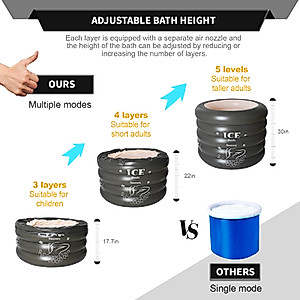 Portable Ice Bath Tub for Athletes -Inflatable Cold Plunge Tub for Recovery - Freestanding Indoor/Outdoor Tub for Cold Water Therapy Training - Folding Bathtub with Air Pump(gray)