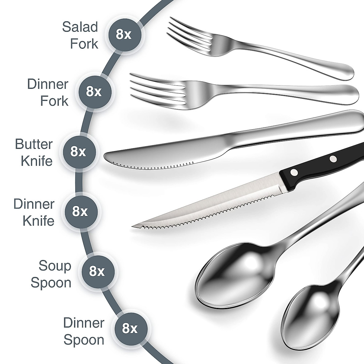 Tribal Cooking 48 Piece Silverware Set - Service for 8 - Stainless Steel Flatware serving set - Cutlery Set - Knives, Fork, and Spoon - Utensil sets - Dishwasher Safe - Stunning Polished Finish