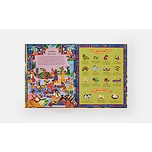 Who Ate What?: A Historical Guessing Game for Food Lovers