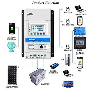 EPEVER Latest MPPT 40A Solar Charge Controller, 12V/24V TRIRON 4210N Intelligent Modular-Designed Regulator with Software Moblie APP - Updated Version of Tracer A/an Series