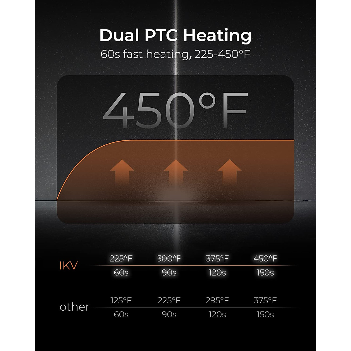 Small Curling Iron 3/8 Inch, Thin Curling Wand for Short Hair, 9mm Long Barrel Ceramic Hair Curling Iron