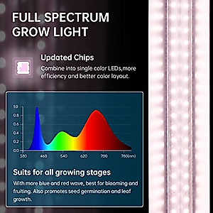 Barrina 2FT T8 Grow Light, 144W(6 x 24W, 800W Equivalent), Full Spectrum Sunlight Plant Light, LED Grow Light Bulbs for Indoor Plant Growing,with V-Shaped Reflector, Pinkish White, 6-Pack