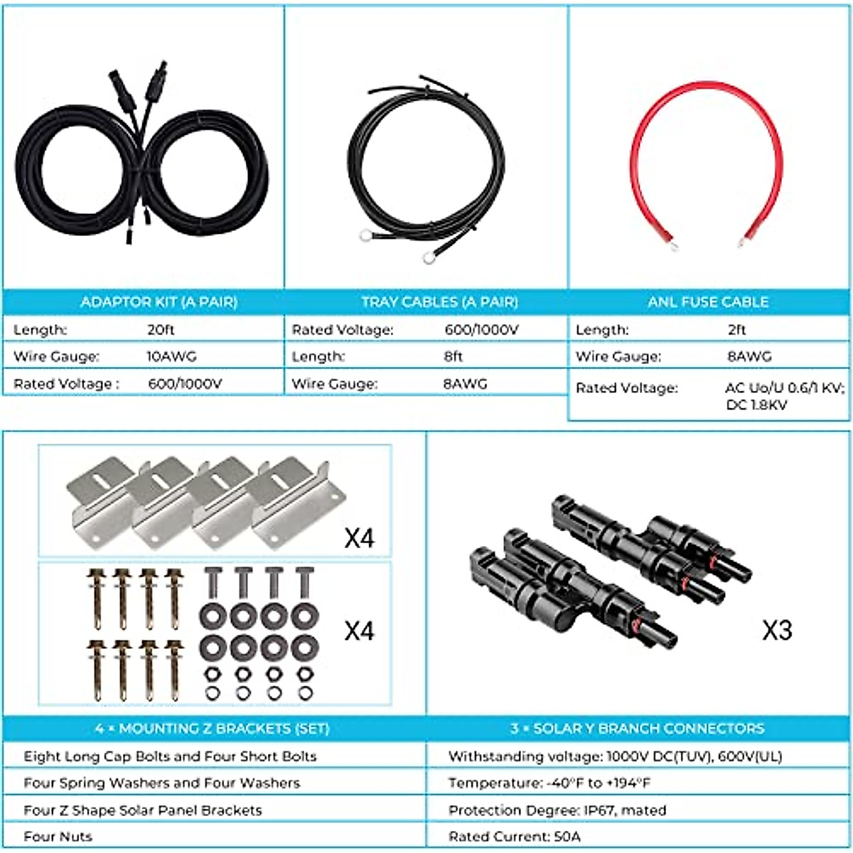 Renogy 400 Watt 12 Volt Premium 4 Pcs 100W Panel+40A MPPT Charge Controller+ Bluetooth Module Fuse+ Mounting Z Brackets+Adaptor Kit +Tray Cables Set, 400W, Grid 12V Solar Power System