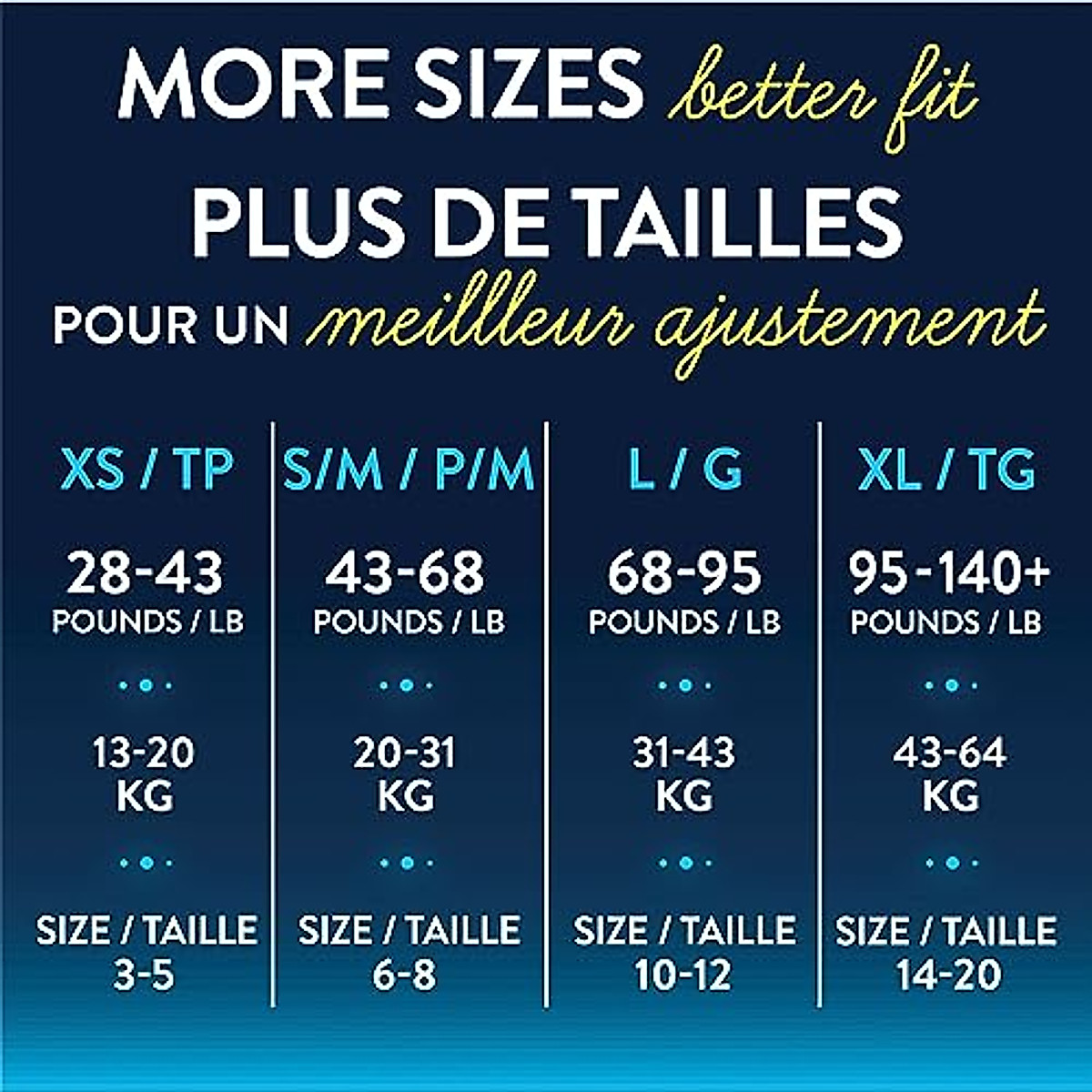 GoodNites Bedwetting Underwear for Boys, Xs, 44 Ct, Size 3-Boy, 44 Count