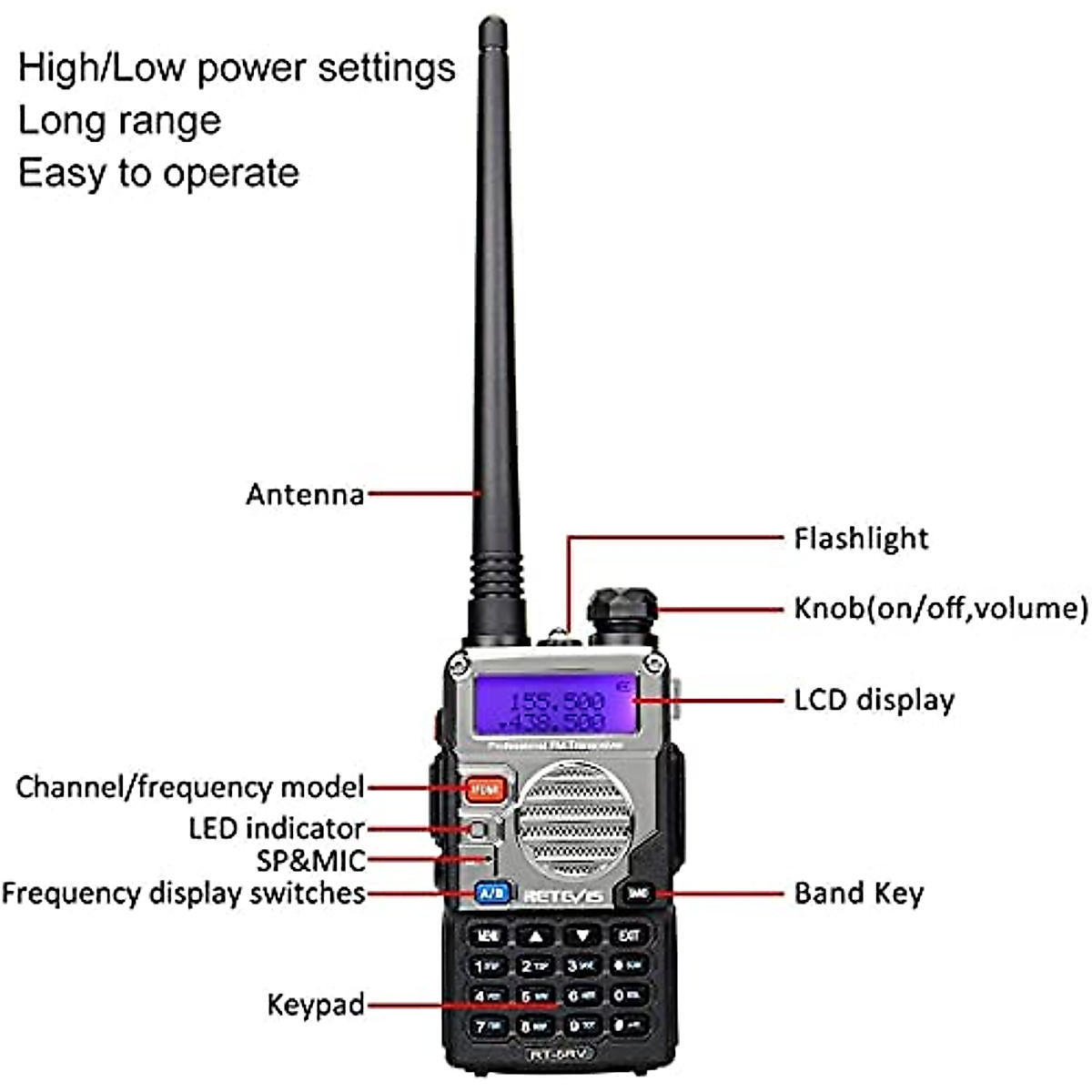 Retevis RT-5RV 2 Way Radios Walkie Talkies Long Range,High Power Walkie Talkie,Shock Resistant,Two Way Radio with Charging Station for Industrial(6 Pack)