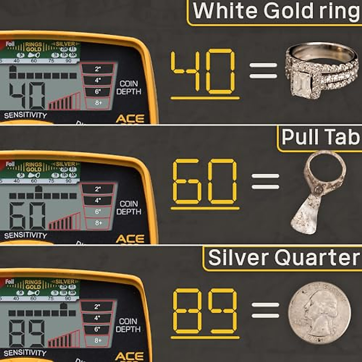 Garrett ACE 300 Metal Detector with Waterproof Search Coil and Pro-Pointer AT