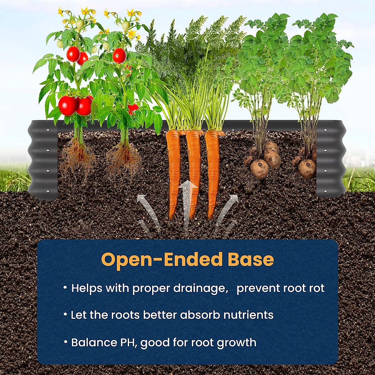 ENJOYBASICS Raised Garden Bed Outdoor, Thickened Bottomless Garden Beds for Gardening, 2 Pack Raised Planter Box for Growing Vegetables, Fruits, Flower, Herb (3x3x1 FT)