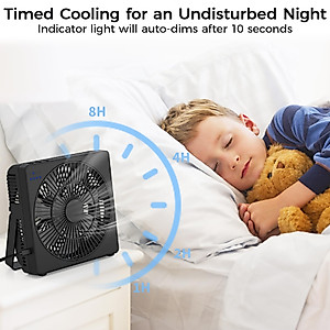 KITWLEMEN Table Fan - 8" Portable Desk Fan with 4 Cooling Speeds & 8H Timer, Box Fan Fit for Small Window, 90°Tilt Air Circulator Fan for Bedroom, Bathroom, Office and Dorm (Black)