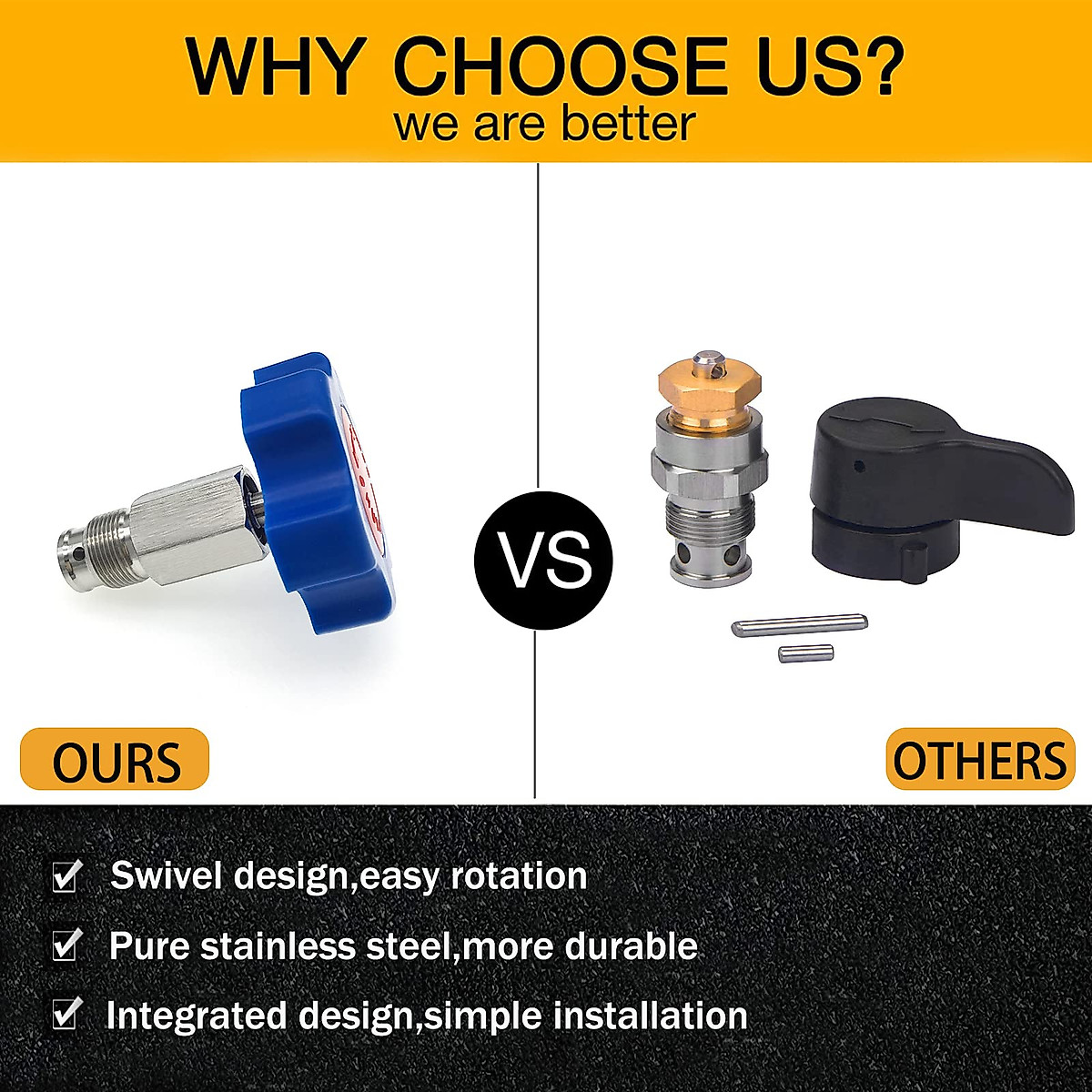 Replacement for Graco 390 395 490 495 595 Original Prime Spray Valve, Swivel Design, Easier Installation, Better Control, More Durable, Airless Paint Sprayer Aftermarket Parts