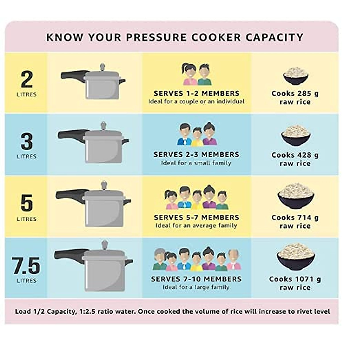 Pigeon - Deluxe Aluminum Outer Lid Stovetop Pressure Cooker - 3 Liters