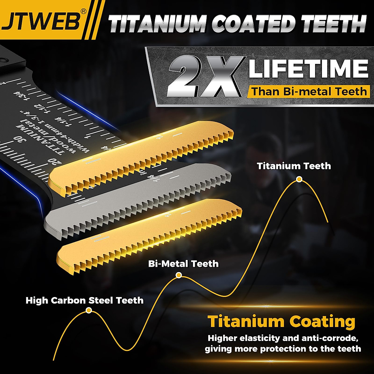 JTWEB 5PCS Titanium Oscillating Multitool Blade for Wood Metal, Titanium Oscillating Saw Blades for Nails Screws Cutting, Universal Multi Tool Blades Kits Oscillating Tool Blades fit Dewalt Milwaukee