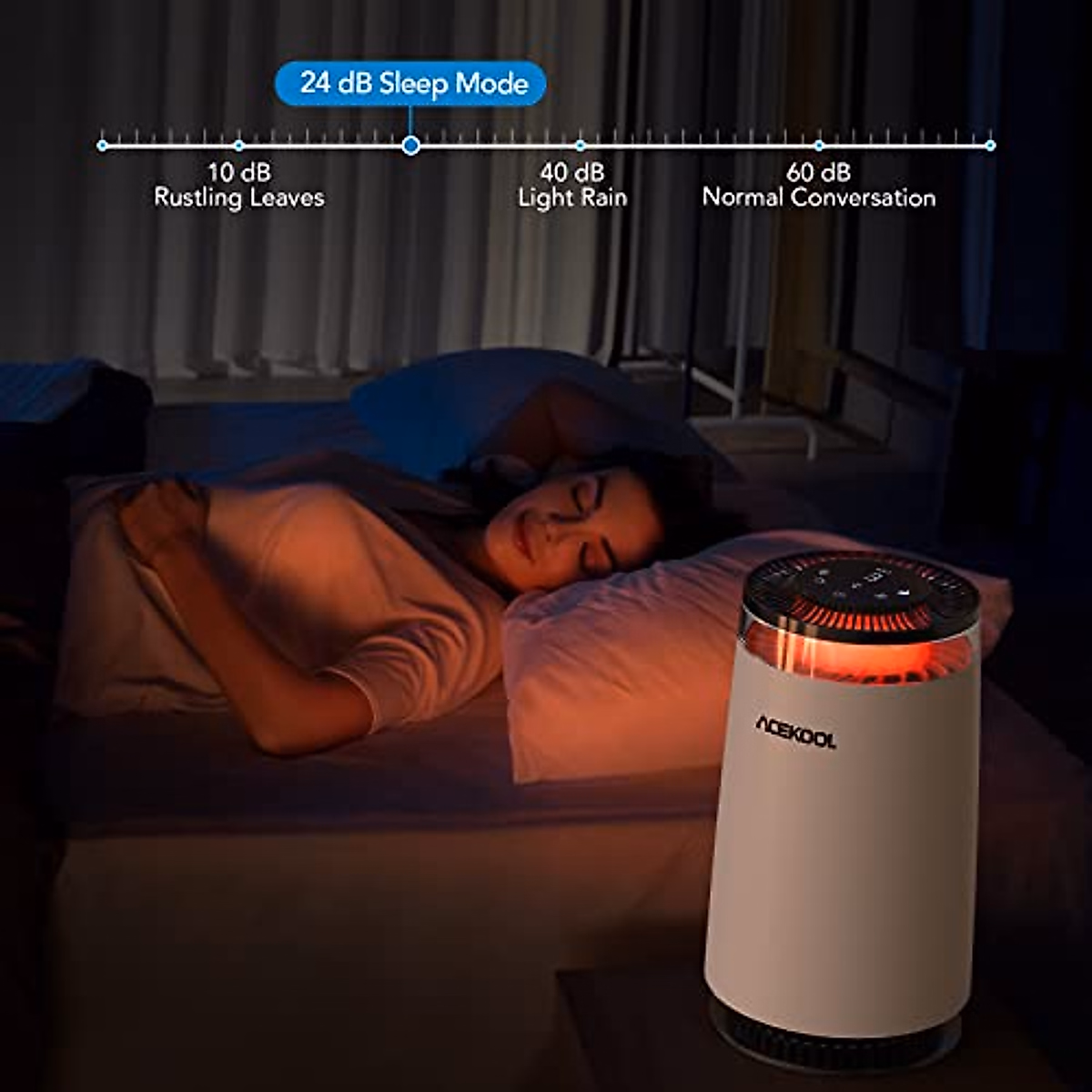 Acekool AD4 Air Purifiers for Home, Air Purifiers Air Cleaner For Smoke Pollen Dander Hair Smell Portable Air Purifier with Sleep Mode Speed Control, 24dB Quiet Air Purifier