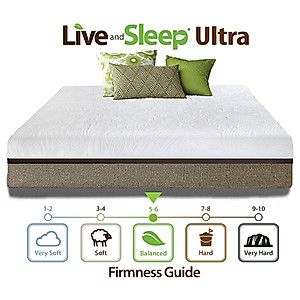 Live and Sleep Resort Ultra Twin Size Mattress - Gel Memory Foam Mattress - 12-Inch Single - Cool Bed in a Box - Medium-Firm - Advanced Luxury Support - CertiPur Certified - Twin