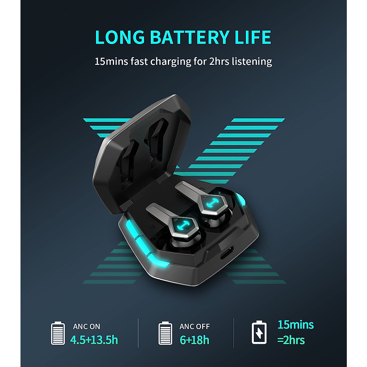 HECATE by Edifier GX04 ANC True Wireless Gaming Earbuds, Active Noise Cancelling Bluetooth Gaming Earbuds with Ultra Low Latency, H+ Special Game Sound Effect, 6 Microphones, RGB Lighting, Fast Charge