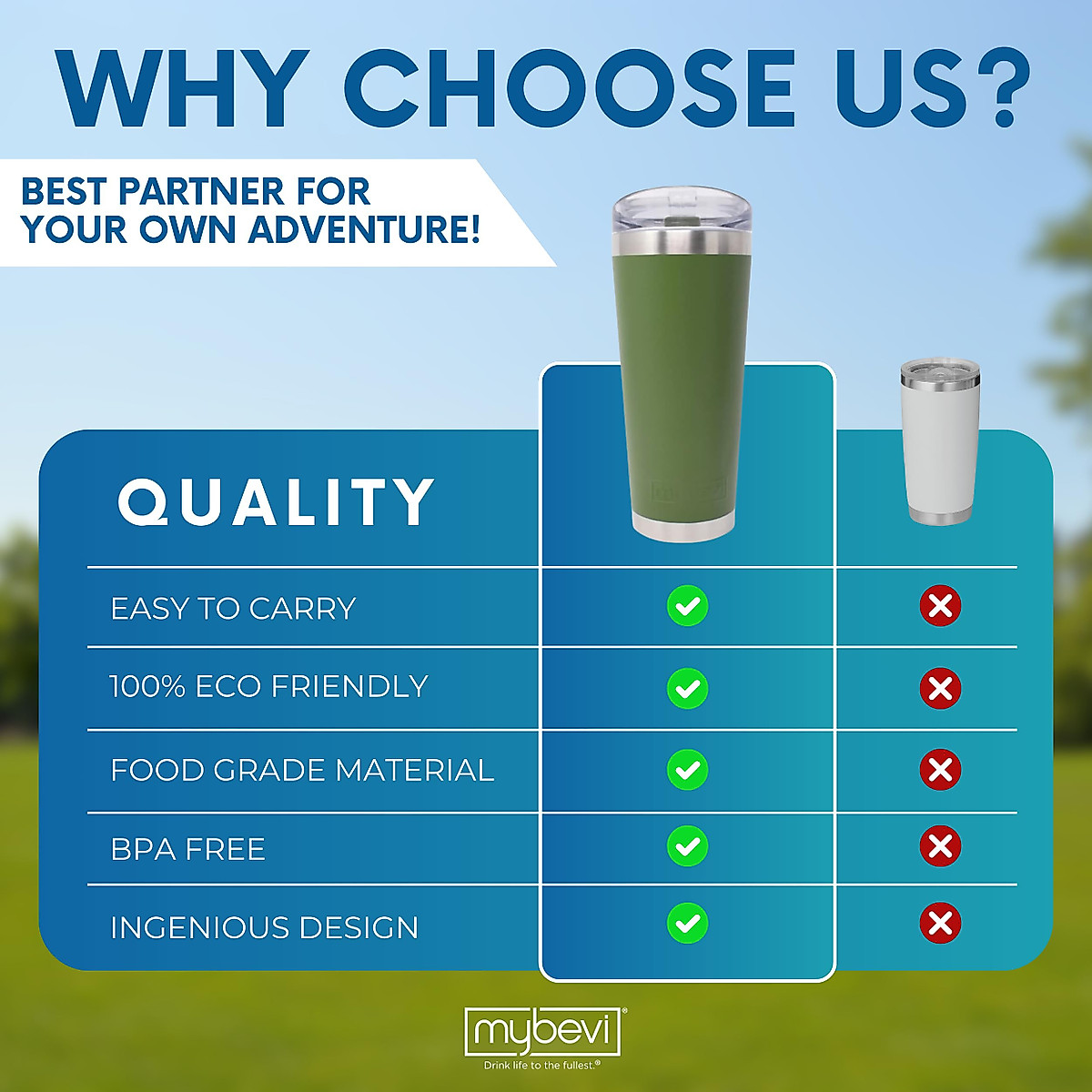 MyBevi Classic Premium Stainless Steel Tumbler with 12-Hour Temperature Control, Tritan Lid, and BPA-Free Construction | Army Green, 26 oz