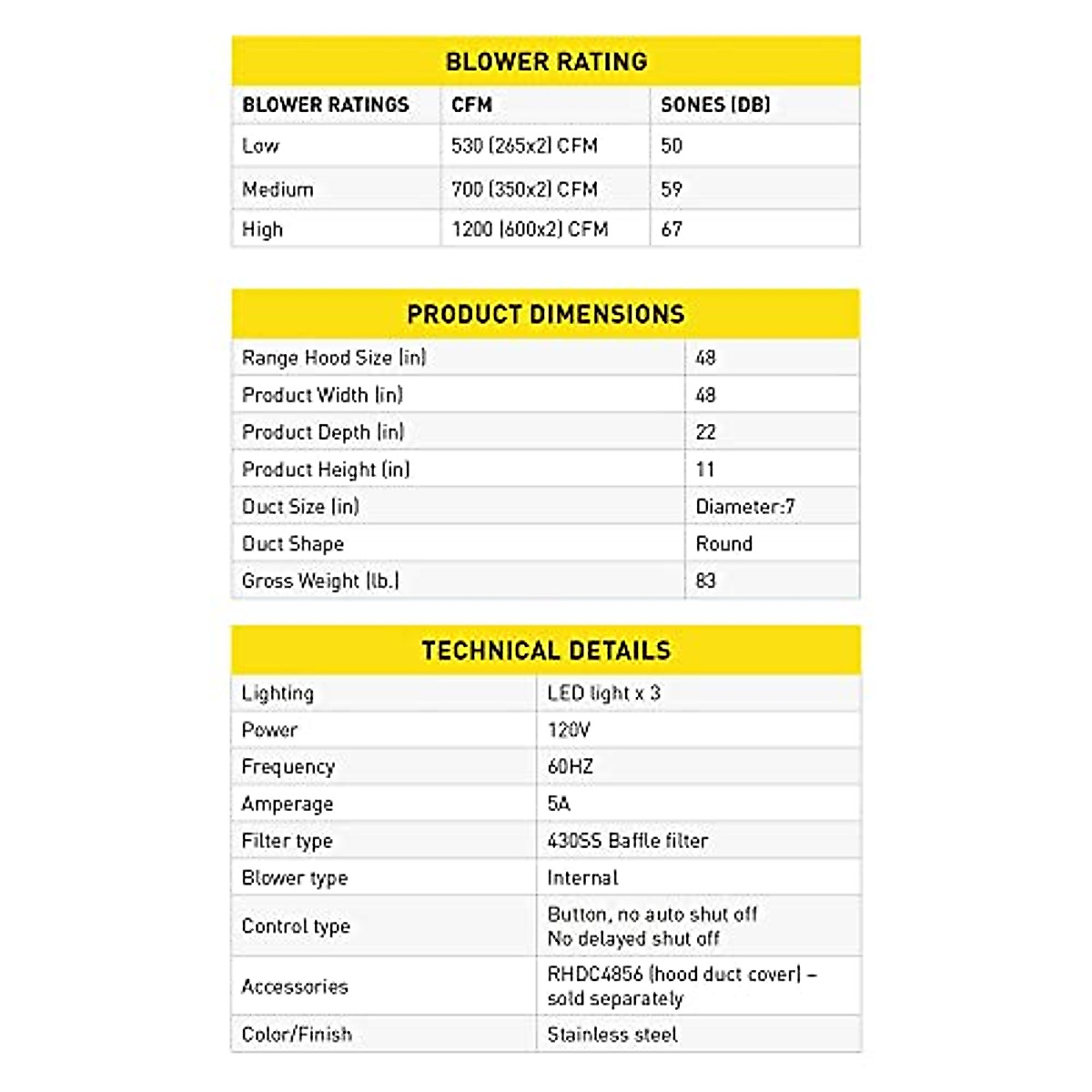 THOR Kitchen Professional Under-Cabinet 48-Inch Range Hood, Ducted/Ductless Convertible in Stainless Steel - Model TRH4806