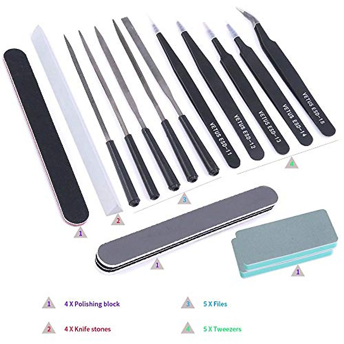 Swpeet 87Pcs Kit Compatible for Gundam Modeler Basic Tools and Gundam Model Tools Kit Perfect for Model Kit Building Beginner Hobby Model Assemble Building with Duty Plastic Container