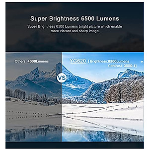 CXDTBH 1080p Full Projector YG620 LED1920x 1080P 3D Video YG621 Multi-Screen Beamer Home Theater ( Size : YG621 )