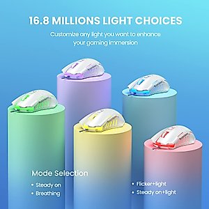 Lizsword Wired Gaming Mouse, PC Gaming Mice [Breathing RGB LED] [Plug Play] High-Precision Adjustable 7200 DPI, 7 Programmable Buttons, Ergonomic Computer USB Mouse Windows/PC/Mac/Laptop Gamer-White