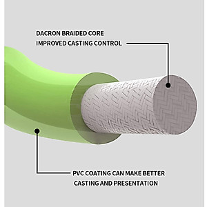 Green Floating 7F WF Fly Fishing Line Kit 7 WT Fly Fishing Line Leader Braided Backing Fish Line