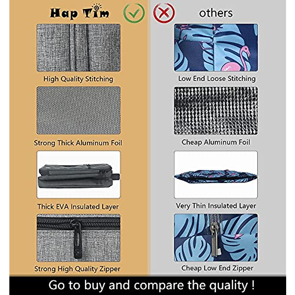 Hap Tim Lunch Box Insulated Lunch Bag Medium Size Cooler Tote Bag for Adult,Men,Women, Double Deck Cooler for Office/Picnic/Travel/Camping(16040-DG)