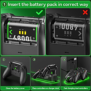 Controller Charger Station for Xbox One/Xbox Series X|S/Elite, 2 x 4800 mWh Rechargeable Battery Packs, Charging Dock for Xbox Controller Battery with 2 X Rechargable Batteries & 4 X Covers, Black