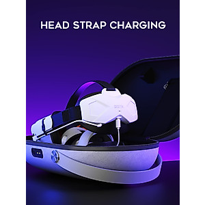 DESTEK OC1 Charging Carrying Case for Quest 2 Accessories, 3 in 1 Magnetic Charging Station for VR Host, Battery Head Strap and Storage, 2.5 Hours Fast Charging and Large Space - Fabric Version