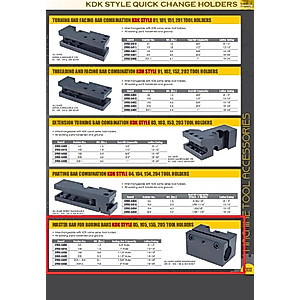HHIP 3900-5415 KDK-105 Type Master Bar for Boring Bars